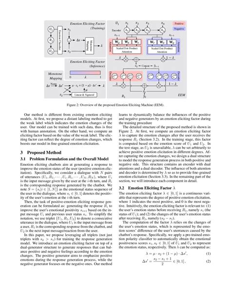 Emotion Eliciting Machine Emotion Eliciting Conversation Generation