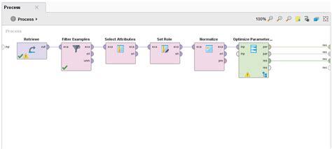 need recommendation for prediction regression workflow — altair community
