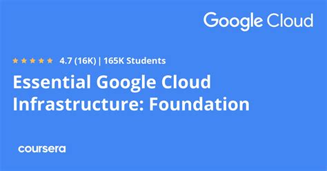 Essential Google Cloud Infrastructure Foundation Coursya
