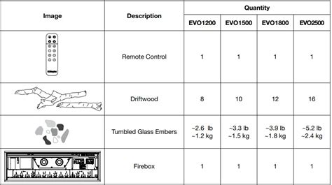 Dimplex Evo1200 Series Ignite Evolve User Guide