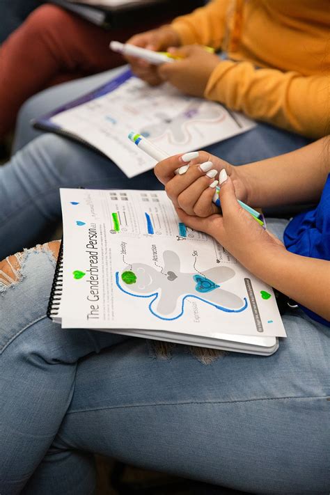 California Is Leading A Sex Education Revolution Vox