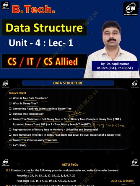 Ds U 4 Combined Notes Pdf