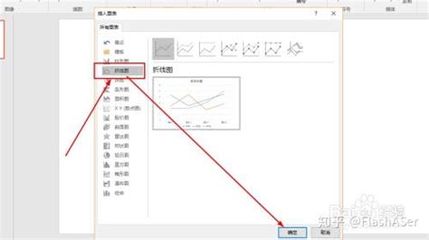 Ppt如何设置图表折线为平滑曲线