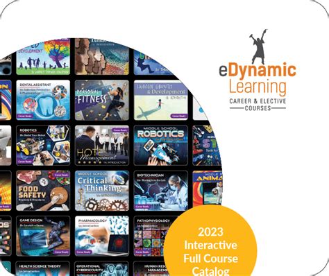 Publications Archives EDynamic Learning