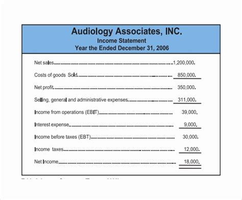 Basic Income Statement Template Best Of 13 In E Statements Samples