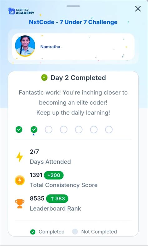Namratha On Linkedin Nxtwave Nxtcode7under7challenge Ccbp