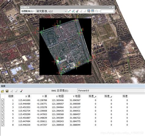 arcgis——地理配准操作 arcgis特征点匹配u csdn博客