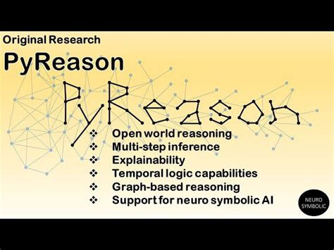 Free Video Introducing Pyreason Open World Temporal Logic Software