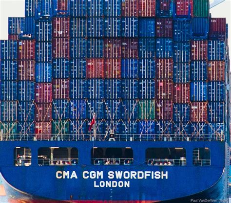 The Quickest Way To Get Started With Docker Technodrone