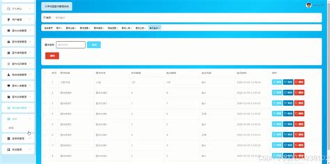 232基于java ssm springboot大学校园图书管理系统图书借阅归还赔偿出入库盘点（源码 文档 运行视频 讲解视频） csdn博客