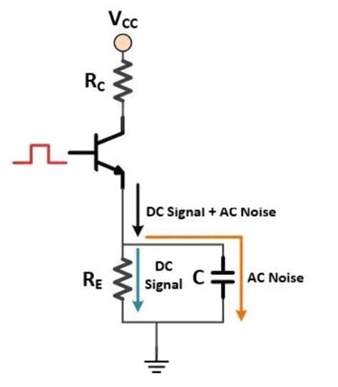 Comprehensive Transformer Testing 132 33kv Grid Substation