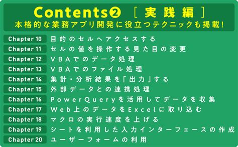 Excelvba 完全 入門 Sbクリエイティブ