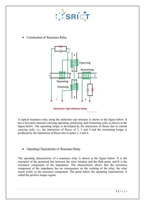 Distance Protection Relay Doc