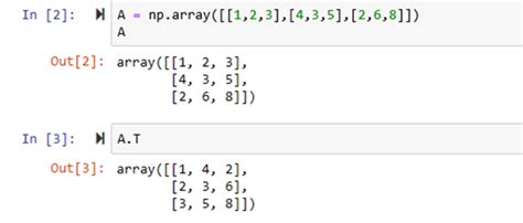 Transpose Of A Matrix In Python