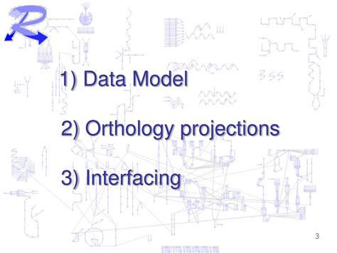 ppt structure and function in the reactome datamodel powerpoint