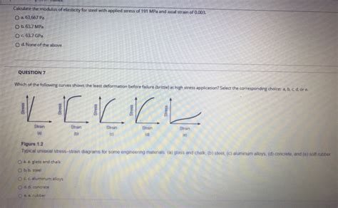 Solved Calculate The Modulus Of Elasticity For Steel With