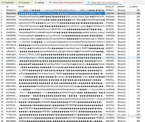 【实践】知识图谱可视化技术 知乎