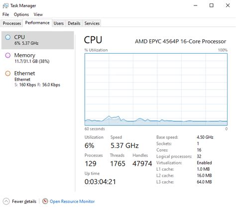 AMD EPYC Rust Server Dedicated For Community Testing StorageReview Com
