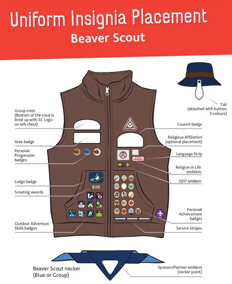 Beaver Scout Uniform 3rd Streetsville