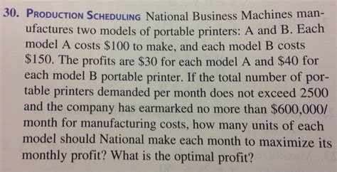 Solved Solve The Following Linear Programming Problem Chegg Com