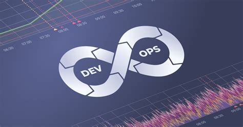 Improving Devops Performance With Dora Metrics R Sre
