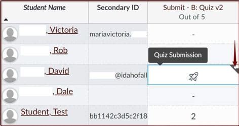 How To Grade Quizzes In Canvas ESAIL