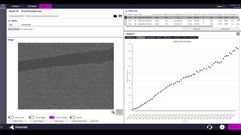 Iclab On Linkedin Scratch Assay Horus Iprasense