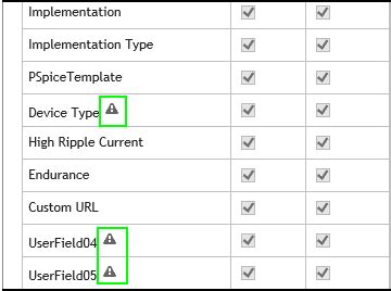Field Permissions