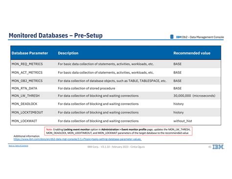 db2 data management console user manual april 2023 pdf