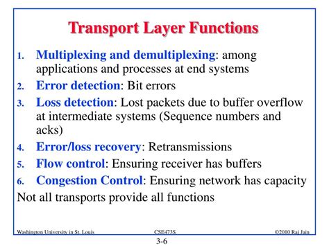 PPT Transport Layer PowerPoint Presentation Free Download ID 6154779
