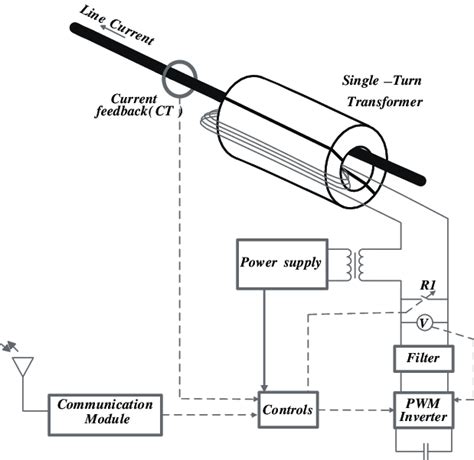 Circuit Schematic Of A DSSC Module Download Scientific Diagram