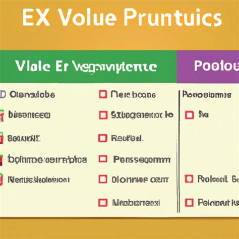 How To Calculate An Expected Value A Step By Step Guide The