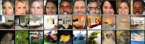 Generative Adversarial Networks Semantic Scholar