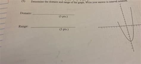 Solved 5 Determine The Domain And Range Of The Graph Write