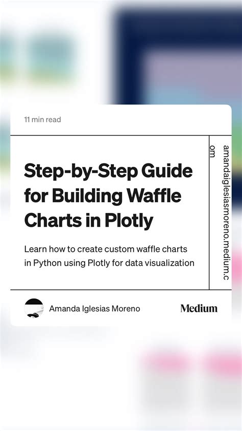 Step By Step Guide For Building Waffle Charts In Plotly Towards Data Science Data Science