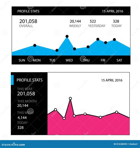 Graphs And Charts Set Statistic And Data Information Infographic Stock Vector Illustration