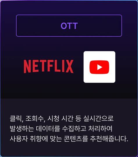 실시간 데이터 처리 위한 Spark And Flink And Kafka 패스트캠퍼스