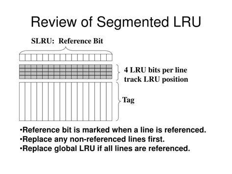 Ppt Dueling Segmented Lru Replacement Algorithm Powerpoint