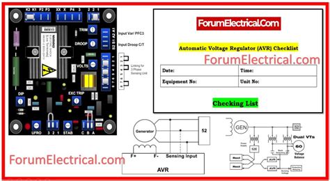 Automatic Voltage Regulator AVR Inspection Checklist
