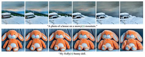 Prompt To Prompt Image Editing With Cross Attention Control