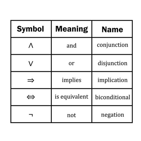 Conjunction Free Stock Vectors