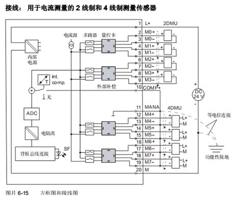 变送器接线示意图 压力变送器接线示意图 度变送器接线示意图 第 页 大山谷图库