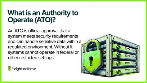 What Is An Authority To Operate Ato