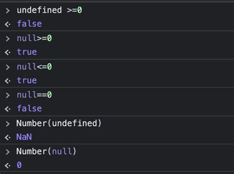 Prashant Jha On Linkedin Javascript