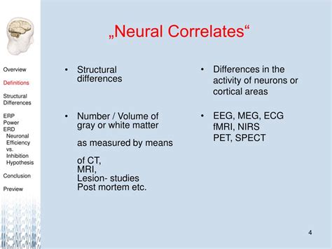 Ppt Neural Correlates Of Cognitive Performance Powerpoint Presentation Id4123852