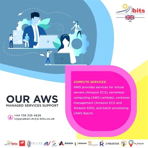 Abits Uk On Linkedin Aws Amazon Ec2 Awslambda Serverless Serverlesscomputing