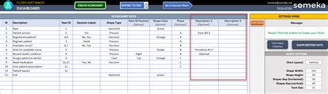 Excel Flowchart Template Ready To Use Flowchart Maker