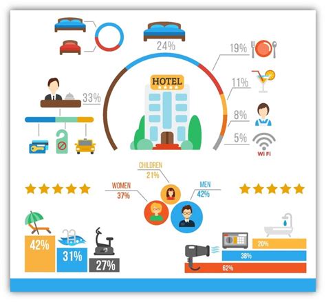 The Power Of Personalization How Data Science Is Revolutionizing The