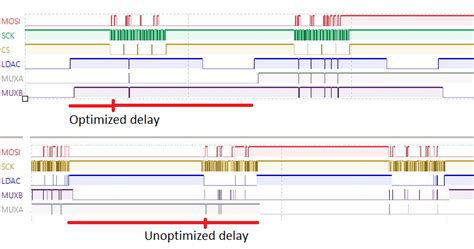 Modular MIDI Hackaday Io