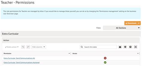Remove A Permission From A User Arbor Help Centre